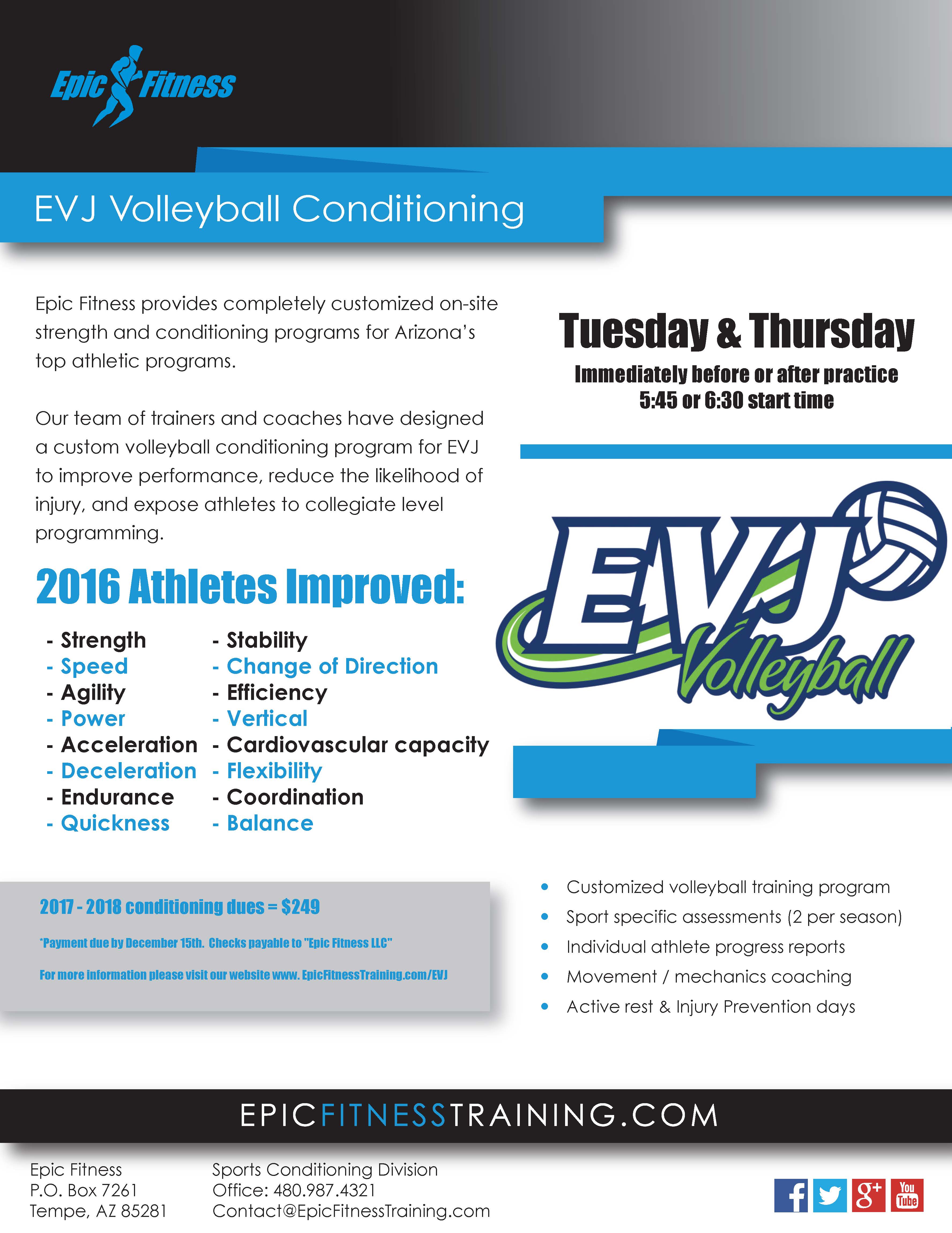 East Valley Juniors Volleyball – Epic Fitness